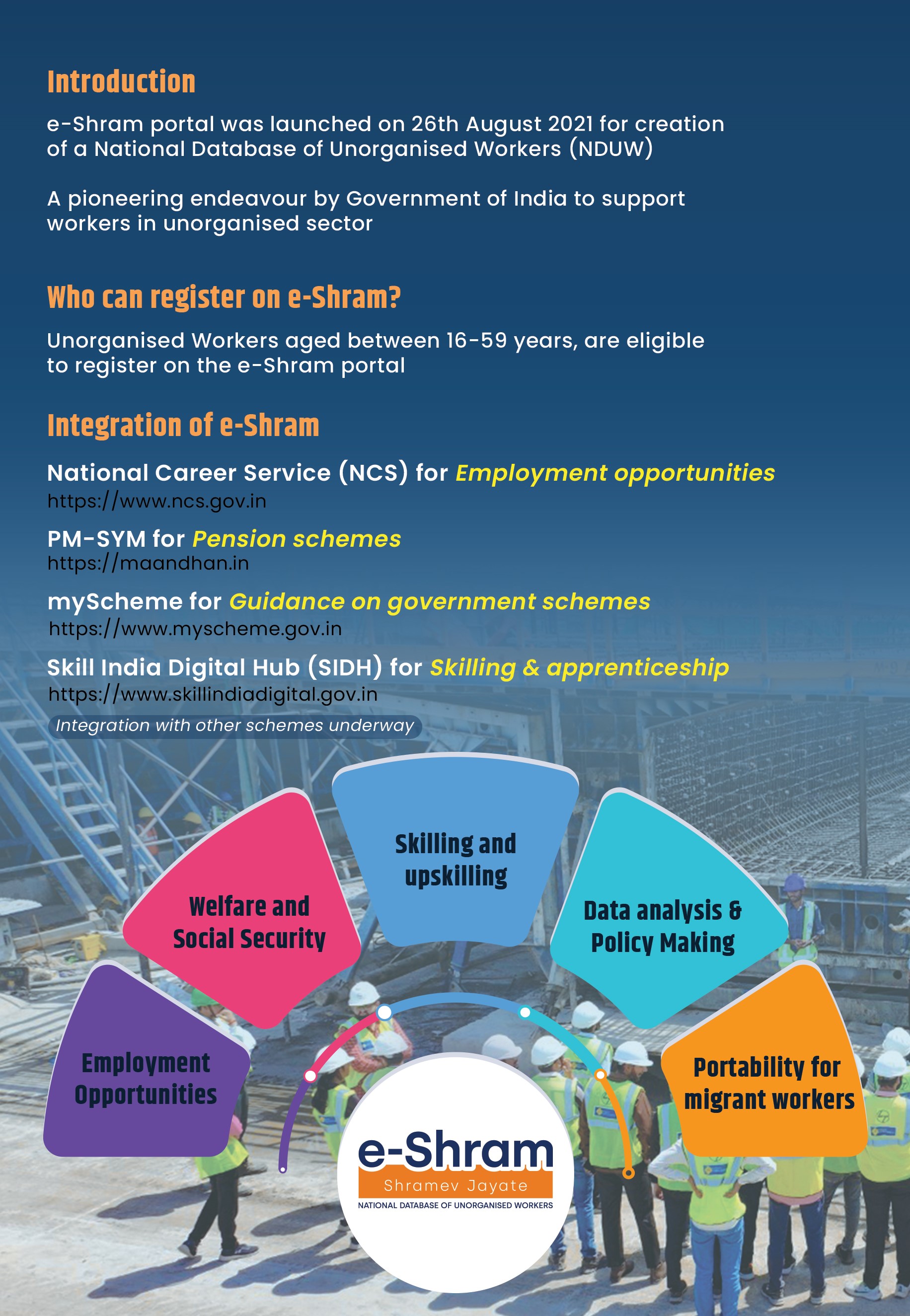 One Stop Solution for Unorganised Workers | e-Shram